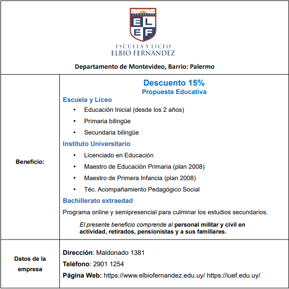 Escuela y Liceo Elbio Fernández. Departamento de Montevideo, Barrio: Palermo | MDN